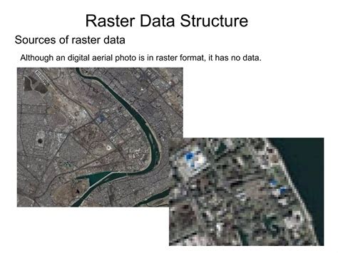 UNIT III GIS DATA STRUCTURES 1 Ppt