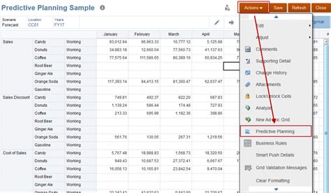 Predictive Planning In Oracles Pbcsepbcs Unleash The Power Scandh