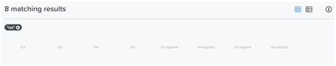 Rss Icons Seem To Be Broken · Issue 17038 · Fortawesomefont Awesome