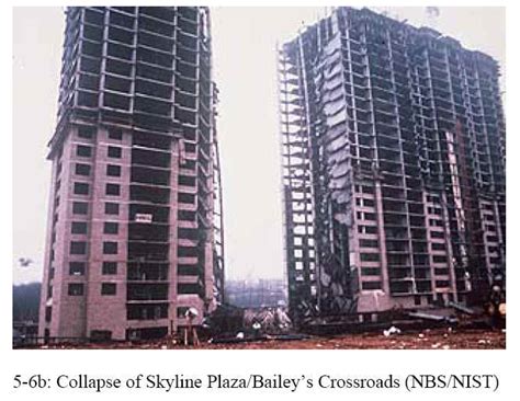 Building Failure Cases William States Lee College Of Engineering