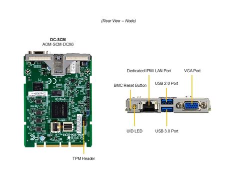 Sys 122c Tn 1u Superserver Products Supermicro