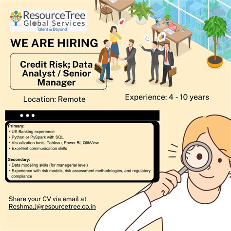 Reshma J On Linkedin Creditrisk Dataanalyst Seniormanager