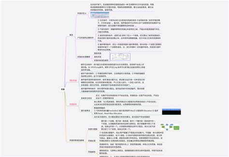 操作系统—死锁知识梳理 Boardmix模板