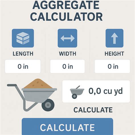 Free Concrete Aggregate Calculator Online Construction Calculators
