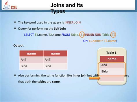Joins And Its Types | PPTX | Databases | Computer Software and Applications