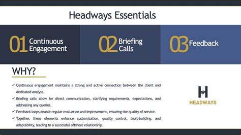 Sidharth Kapoor On Linkedin Recruitmentresearch Offshoreresearch Offshorecollaboration