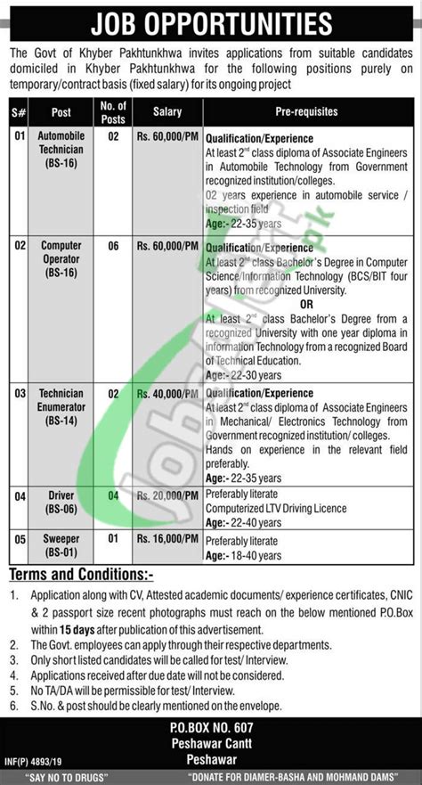 Public Sector Organization Kpk Jobs 2019 Po Box 607 Gpo Peshawar