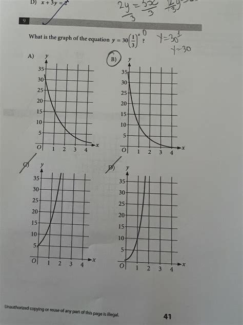How Do We Know Where The Graph Will Cross In The Exponential Graphs I