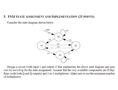 solved 5 fsm state assignment and implementation 25