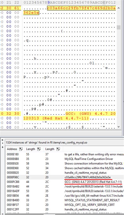 Asterisk Dynamic Routing With Mysql Database