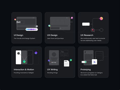 Style Sheet By Benjamin Oberemok For Kulak On Dribbble