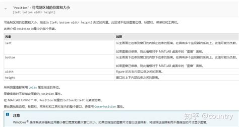 Matlab教程 台大郭彦甫 第十四节，含练习答案 知乎