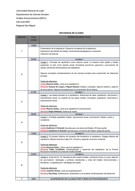 ASE SM Planificacion 2do Cuat 2022 1 Universidad Nacional de Luján