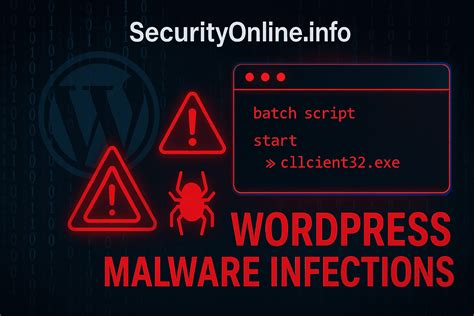Stealthy Wordpress Malware Uncovered Multi Stage Rat Injects Via Headerphp Hides Traces