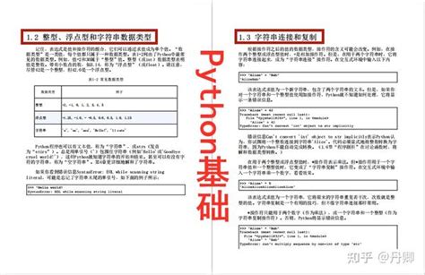 Python程序员的圣经Python编程快速上手让繁琐工作自动化 知乎