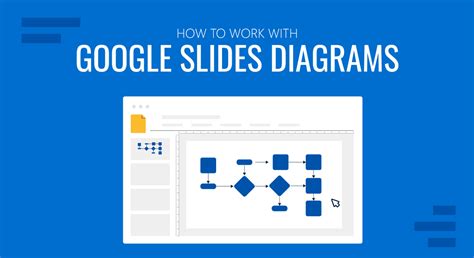 How To Insert And Edit Google Slides Diagrams