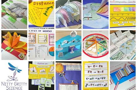 Successfully Putting The Interactive In Science Interactive Notebooks