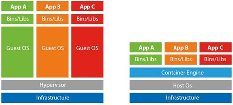 Ultimate Guide Debug Php In Iis With Visual Studio Code Using Xdebug
