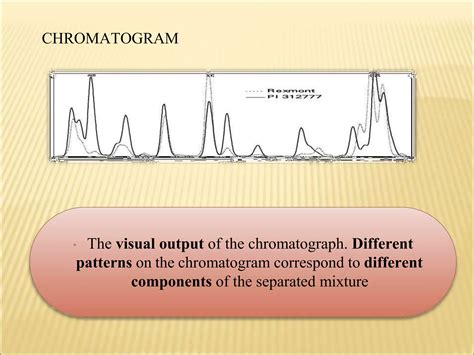 Chromatography Docx The Principle Of Separation Is Mainly Partition Rather Than Adsorption Ppt
