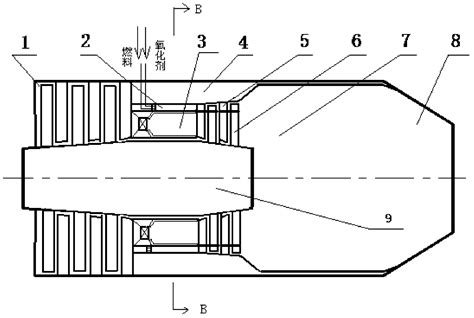 Variable Cycle Air Turbine Combined Engine Of Rocket Eureka Patsnap