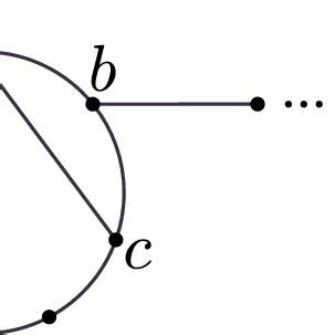 Bicyclic graph with Δ 3 documentclass 12pt minimal Download