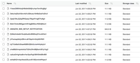 Use AWS SES To Validate ACM Certificate Request Jackie Chen S IT Workshop