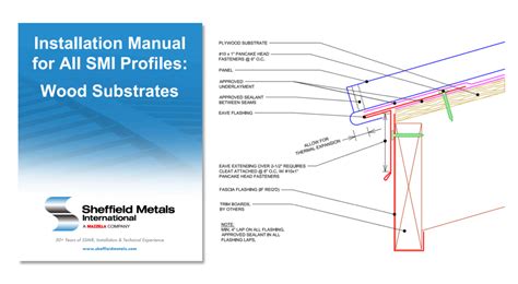 Sheffield Metals Adds Installation Manuals And New Testing To Panel Profiles
