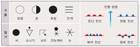 금성출판사 티칭백과