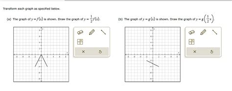SOLVED: Transform each graph as specified below. (a) The graph of y =f(x) is shown. Draw the ...