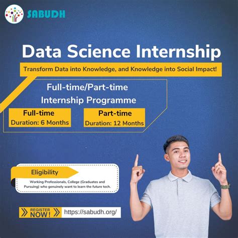 Sabudh Foundation On Linkedin Python Pandas Numpy Scipy Dataiku