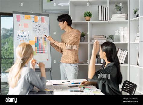 dynamic ux ui design presentation with team brainstorming and visual