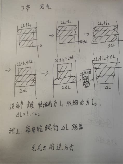 3d打印管道机器人 Verimake
