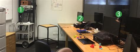 Overview Of Multi Camera Setup Used To Demonstrate The Implementation Download Scientific