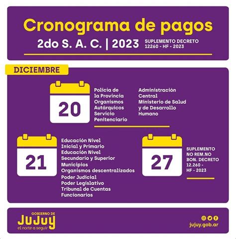El Miércoles 20 De Diciembre Comienza El Cronograma De Pagos 2 Do Sac