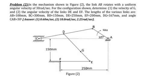 Solved Problem In The Mechanism Shown In Figure Chegg