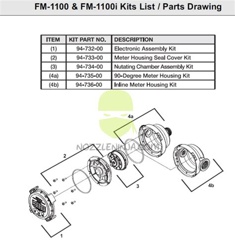 94 734 00 Nutating Chamber Assembly Includes O Ring Seal Nozzle Ninja