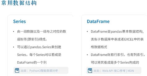 2020年python数据分析学习笔记之pandas常用数据结构（四） 码农家园