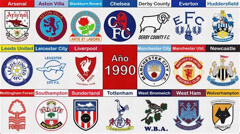 PREMIER LEAGUE Evolución de los ESCUDOS 1874 2022 Encontre