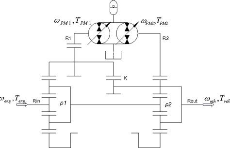 Figure 1 From 10 2 Comparison Between Input Coupled And Output