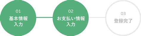 一般社団法人 全国精神科栄養士協会 ｜ Nutrition Needs In Psychiatry