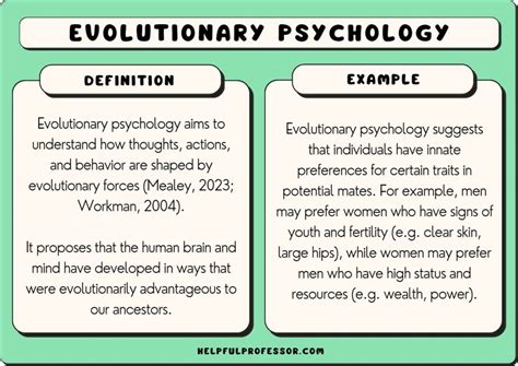 10 Evolutionary Psychology Examples 2025