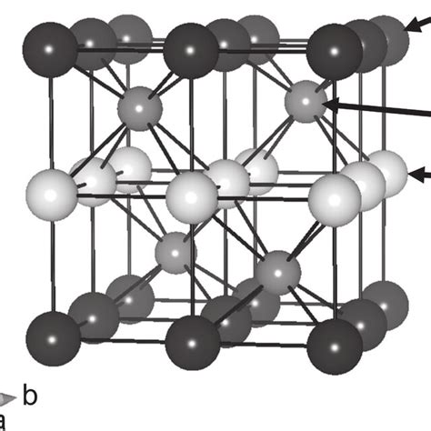 Crystal Structure Of Laof Tetragonal Phase Download Scientific