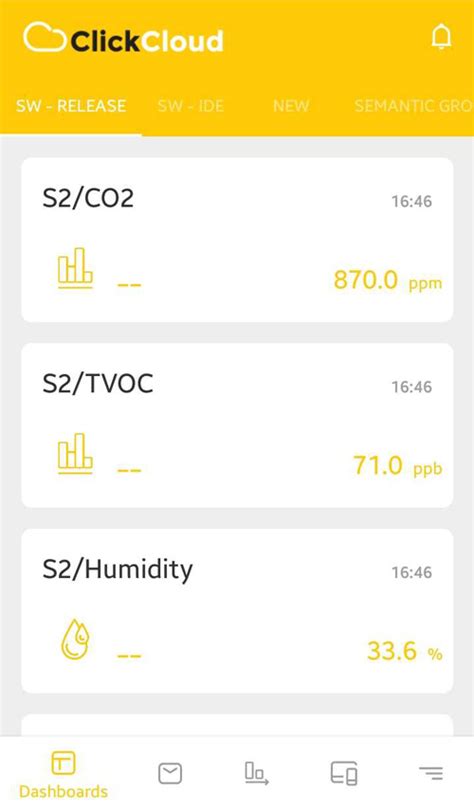 Click Cloud Solution For Iot Development Mikroe