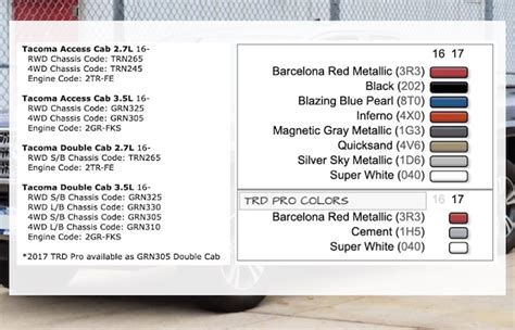 Best Rivian Color Of 2022 What Colors Do You Want To See In The Future