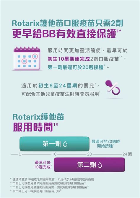 Rotarix Rotavirus Oral Vaccine Trinity Medical Centre 全仁醫務中心