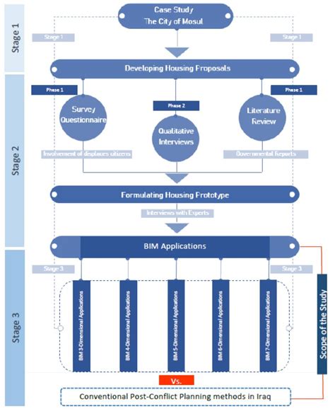 Zaid Osama On Linkedin Cant Describe My Happiness When I See My Work On The Journal Main Page