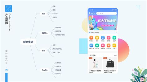 生活类app美工乐岩 站酷zcool