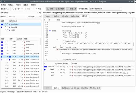 GitHub Nihui Valgrind Android