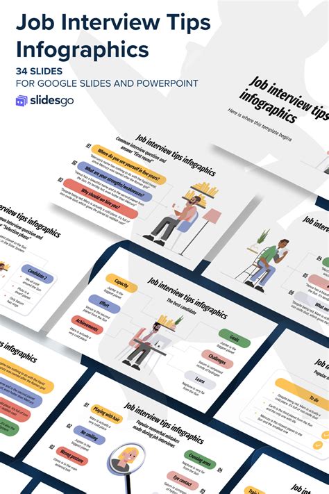 Job Interview Tips Ppt