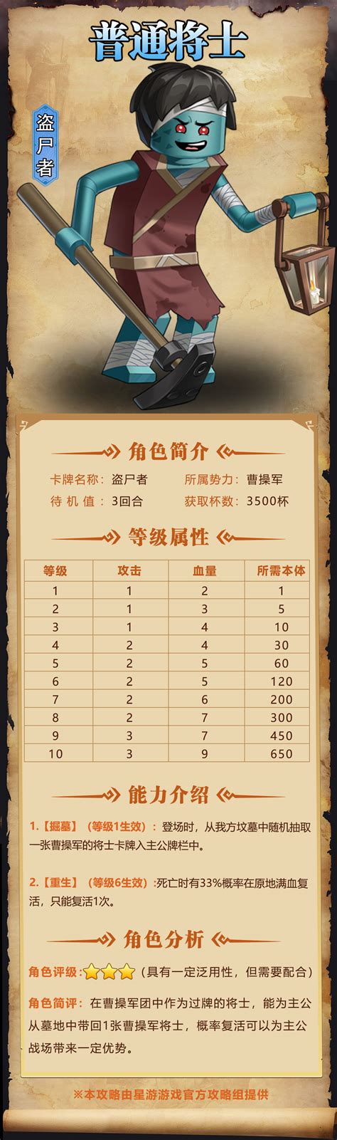 《我是小奇兵》盗尸者角色图鉴 我是小奇兵游戏图鉴推荐 攻略库